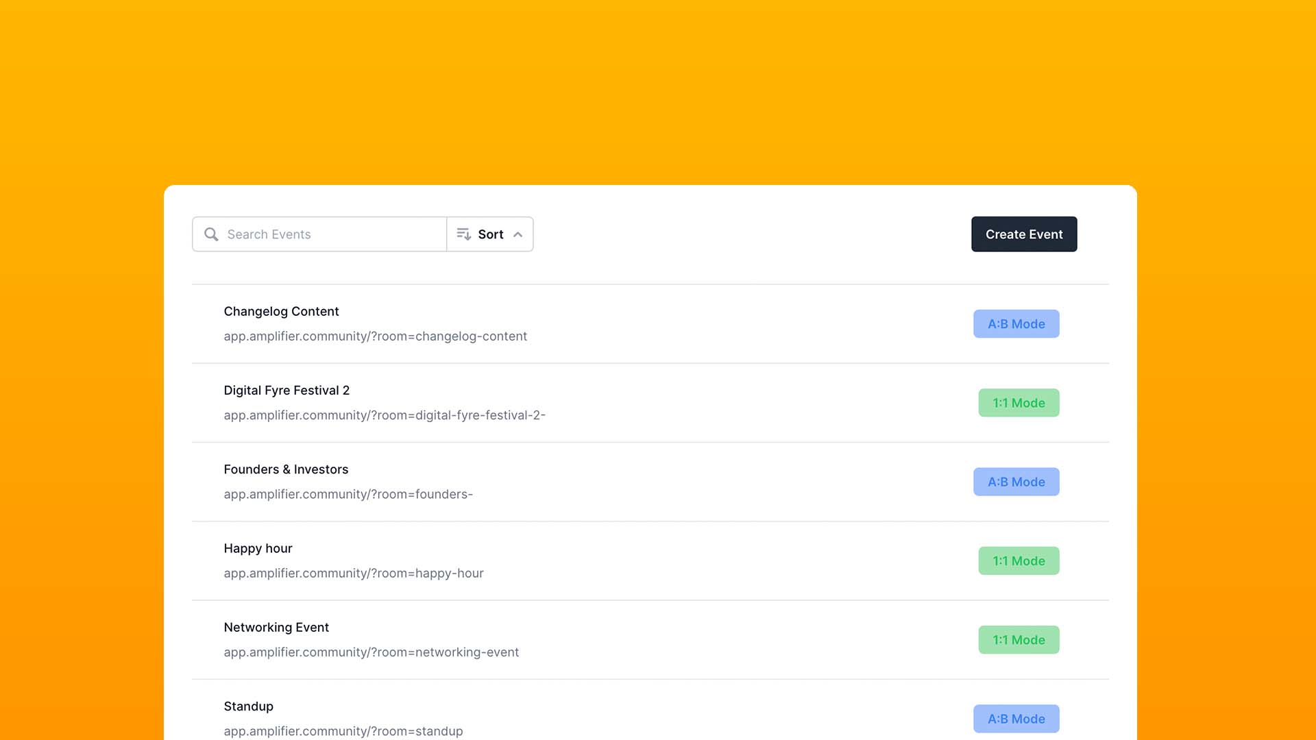 Changelog | Amplifier
